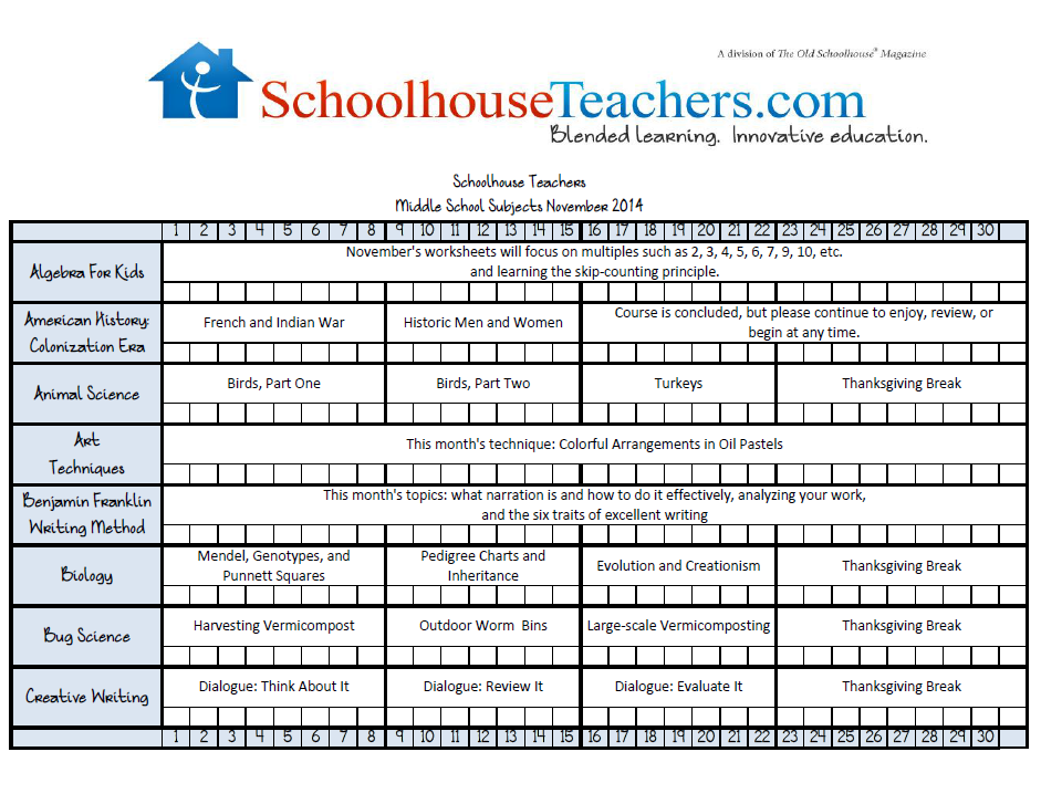 Checklists SchoolhouseTeachers Checklists SchoolhouseTeachers
