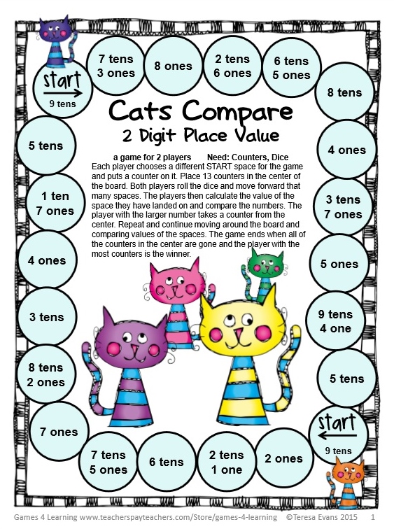 Cats Compare 2 Digit Place Value - SchoolhouseTeachers.com