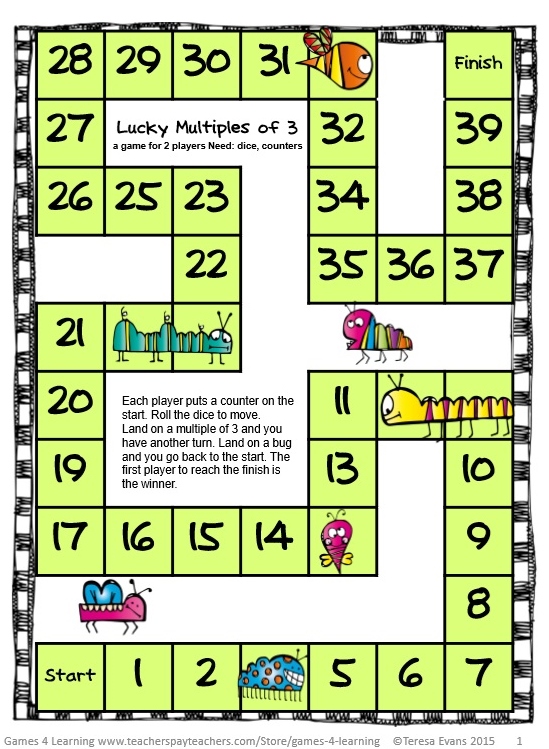 Multiples of 3 - SchoolhouseTeachers.com