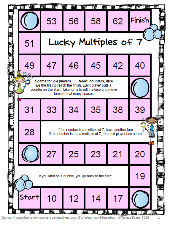 Multiples of 7 - SchoolhouseTeachers.com