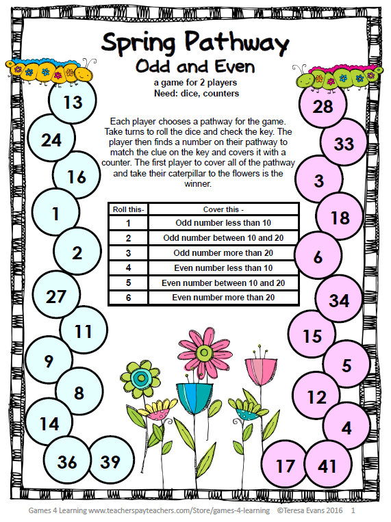 Spring Pathway Odd and Even - SchoolhouseTeachers.com