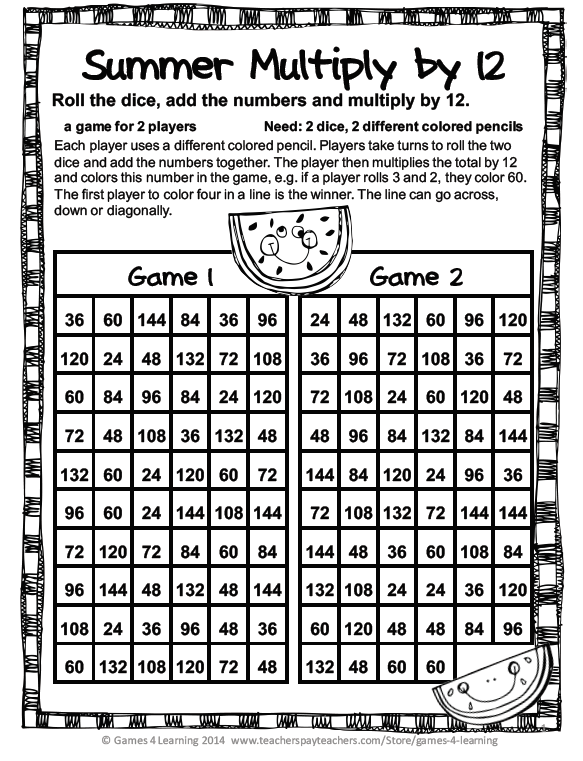 Summer Multiply by 12 - SchoolhouseTeachers.com