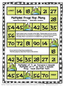 Multiples Frogs Hop Along - SchoolhouseTeachers.com