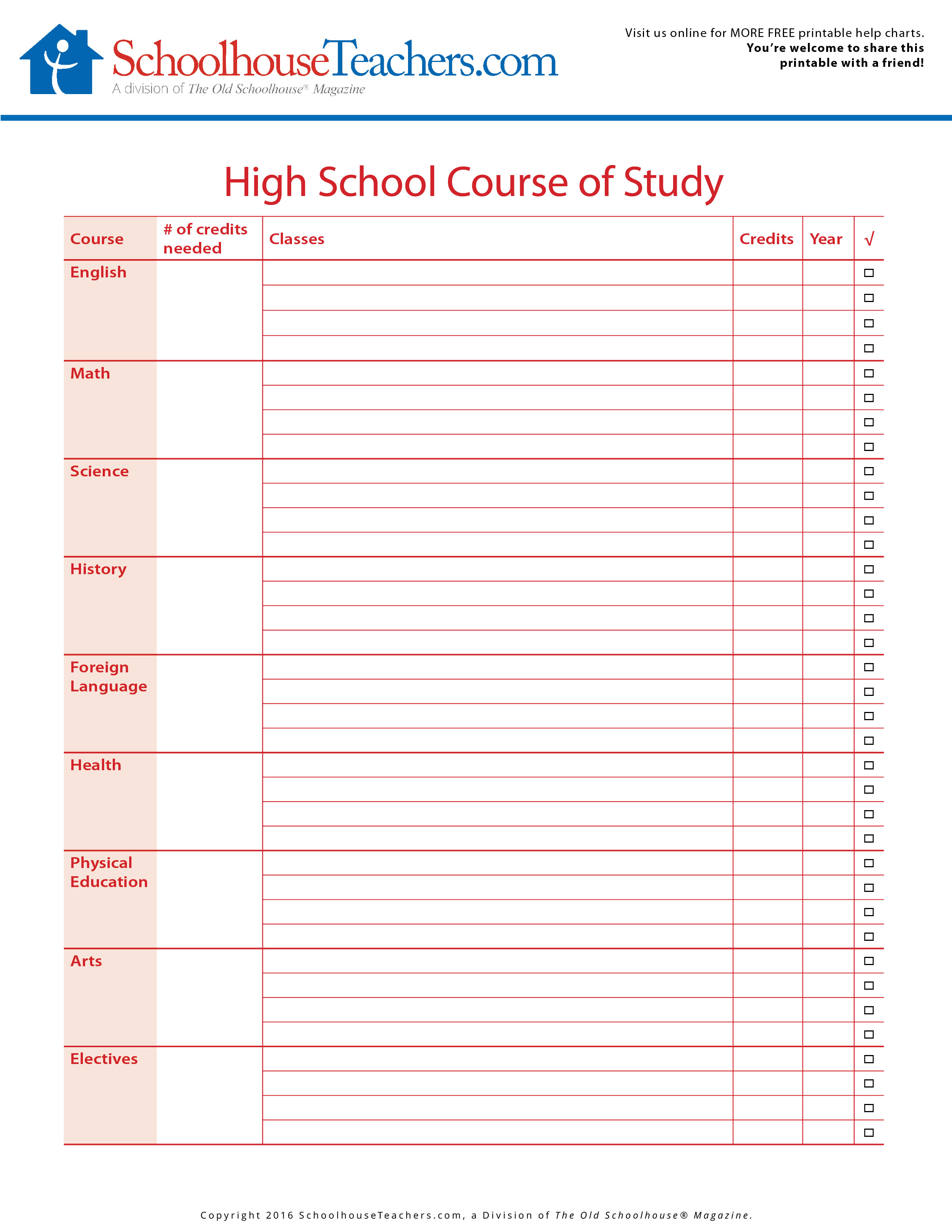 High School Help For The Homeschool Student And Parent High School Help For The Homeschool Student And Parent