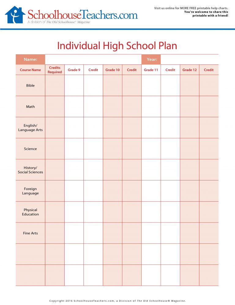 High School/College Prep Worksheets - SchoolhouseTeachers.com