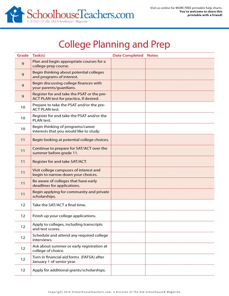 High School/College Prep Worksheets - SchoolhouseTeachers.com