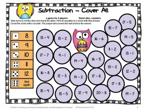 Subtraction Cover All - SchoolhouseTeachers.com
