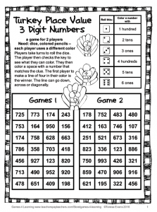 Turkey Place Value 3 Digit Numbers - SchoolhouseTeachers.com