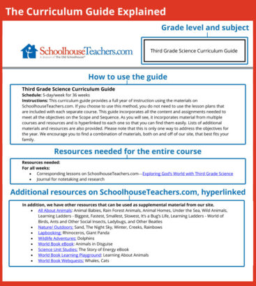 9th Grade Christian Homeschool Curriculum - SchoolhouseTeachers.com